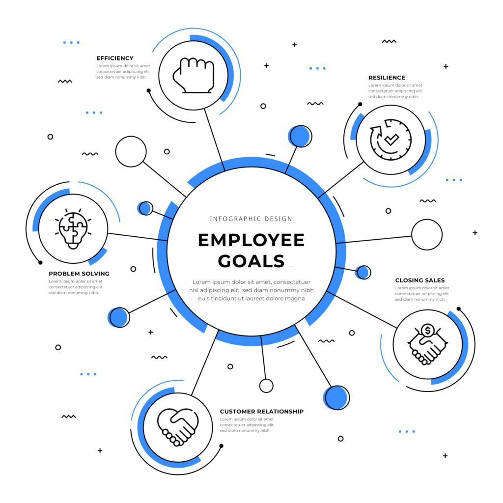 Services Oddeven Technologies
